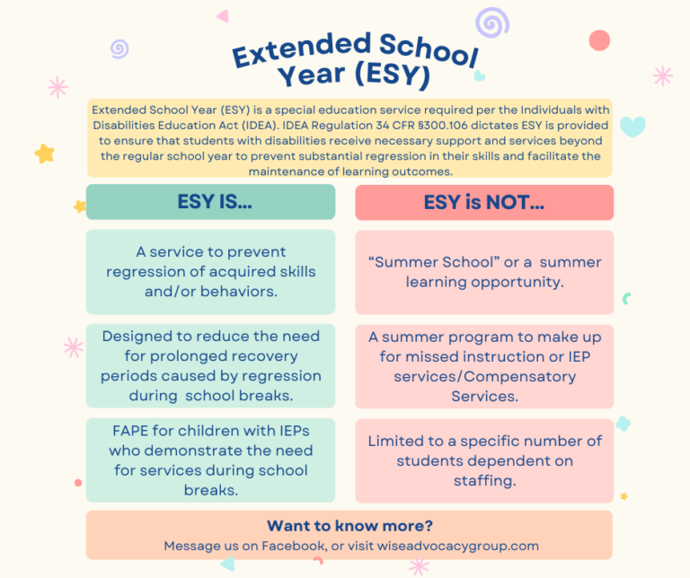 Understanding Extended School Year (ESY) Services