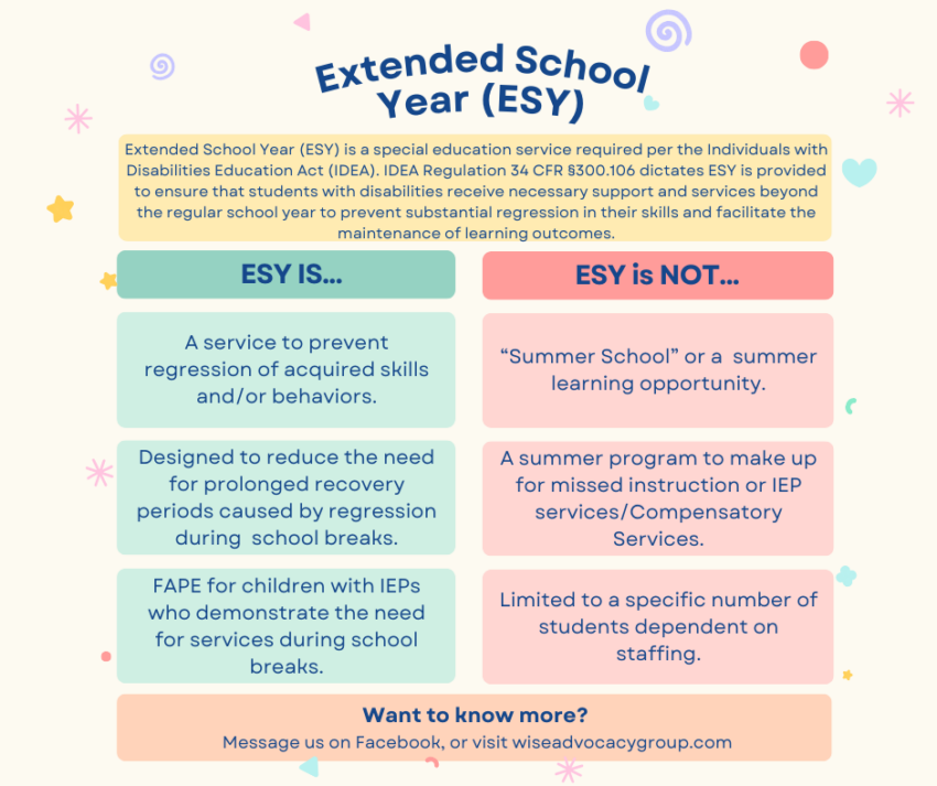 Understanding Extended School Year (ESY) Services